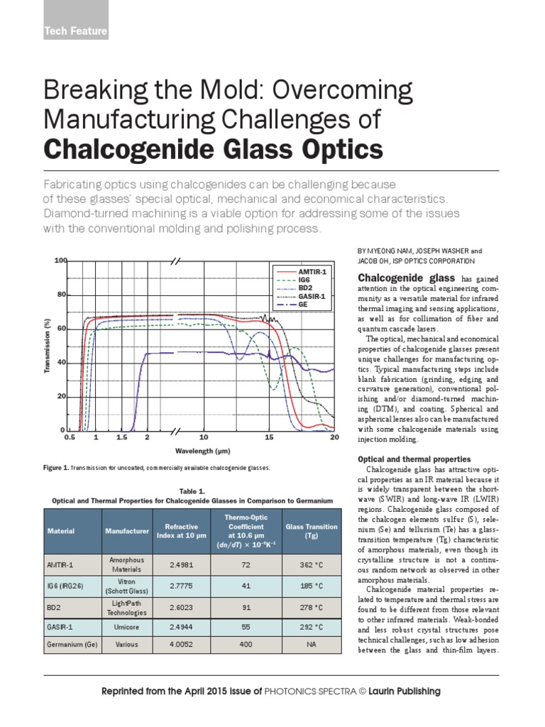Chalcogenide Glass Optics: Breaking The Mold: Overcoming Manufacturing ...