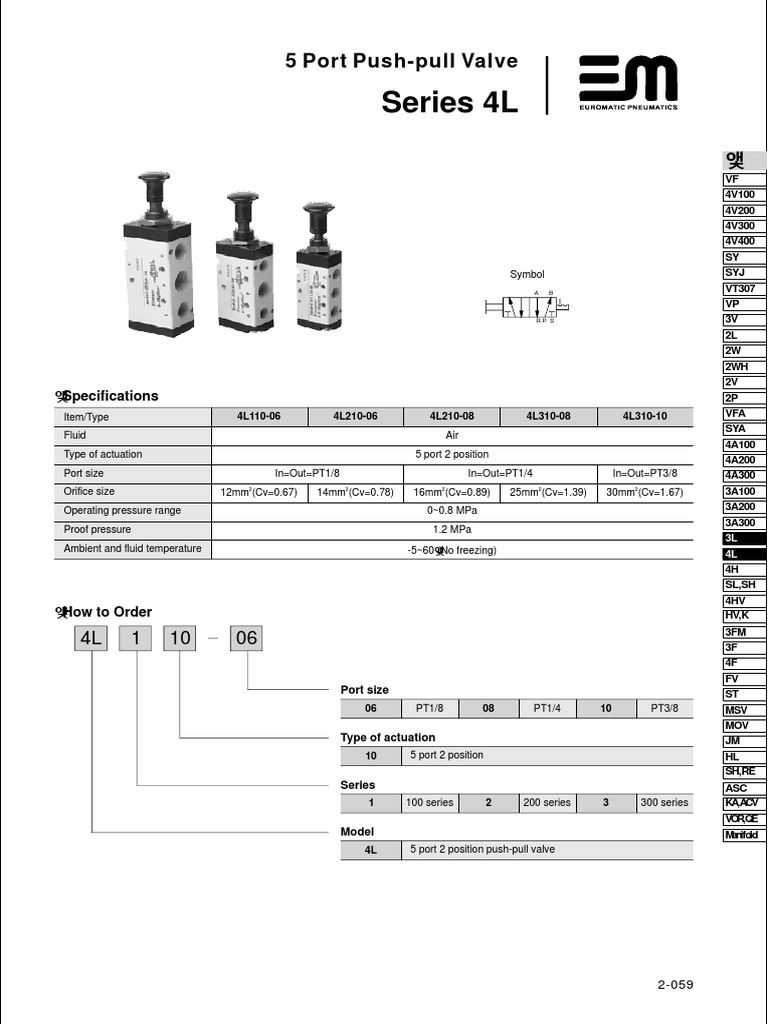 5 Port Push-Pull Valve Specifications | PDF | Machines | Plumbing