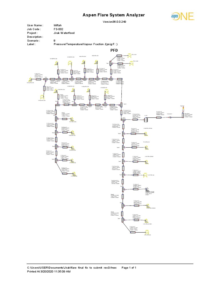 PFD 8 | PDF | Gases | Pressure