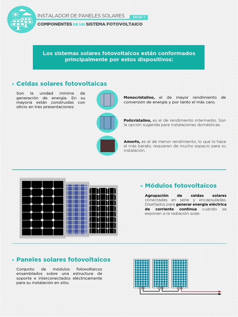 Infografías | PDF | Fotovoltaica | Energía solar