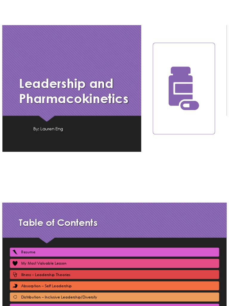 Leadership Portfolio | PDF | Pharmacology | Drugs