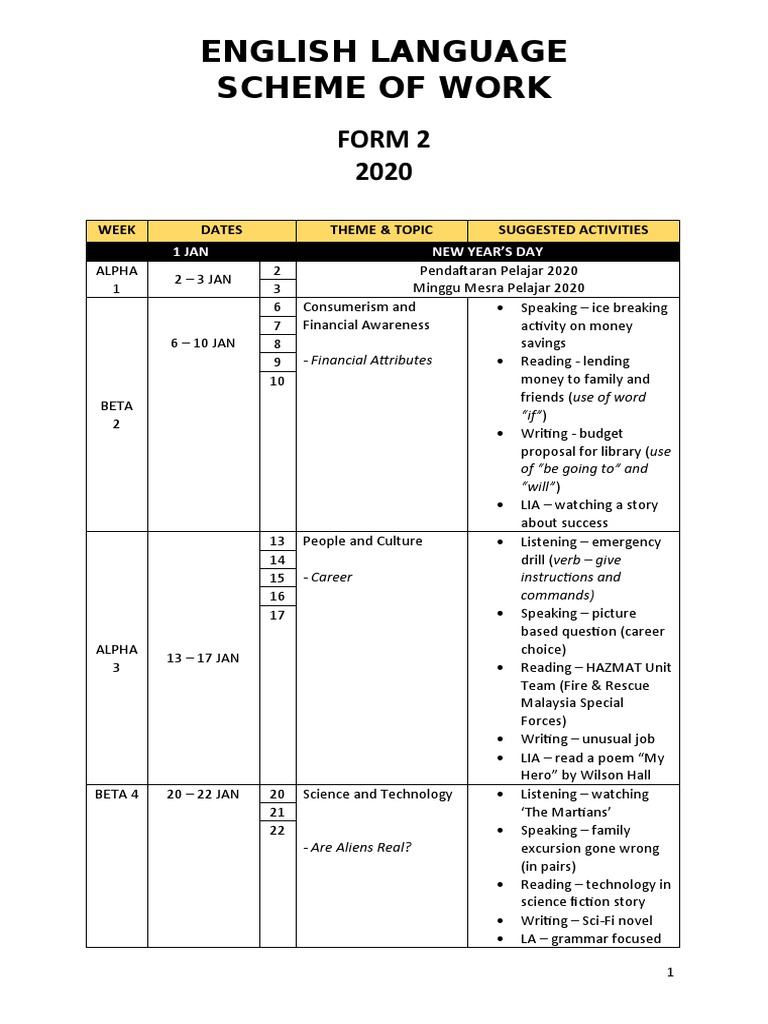 English Language Scheme of Work: Form 2 2020 | Download Free PDF ...