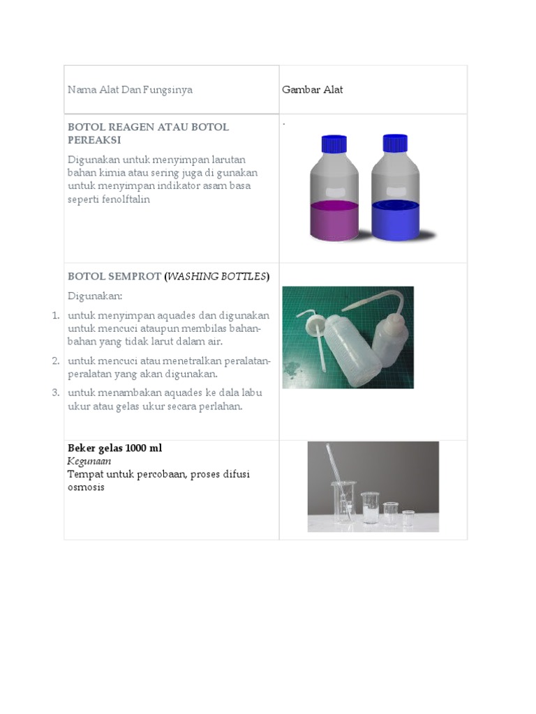 Nama Alat Lab Dan Fungsinya | PDF
