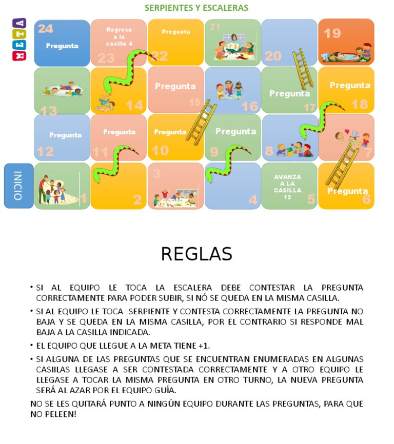 Reglas del juego Serpientes y Escaleras | PDF