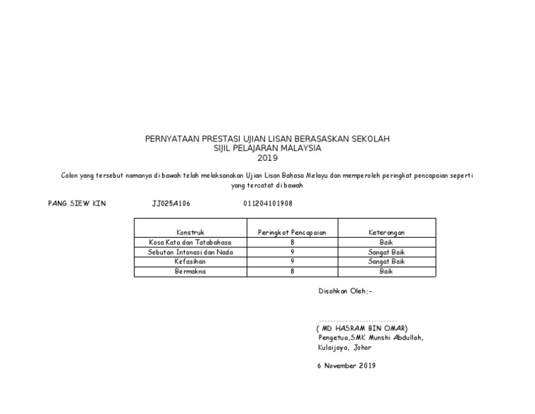 Sijil Ulbs 2019 | PDF