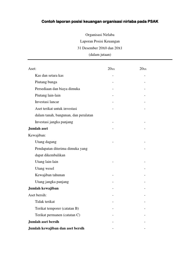 Contoh Laporan Posisi Keuangan Organisasi Nirlaba Pada PSAK | PDF ...