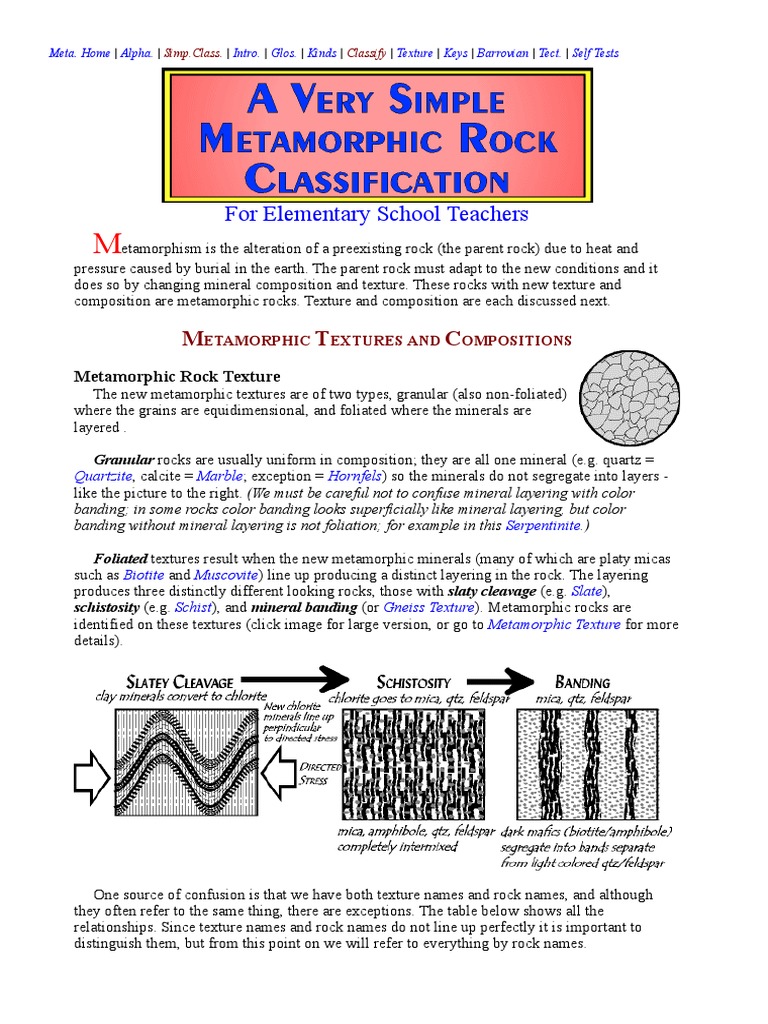 Metamorphic Classification | PDF | Rock (Geology) | Natural Materials