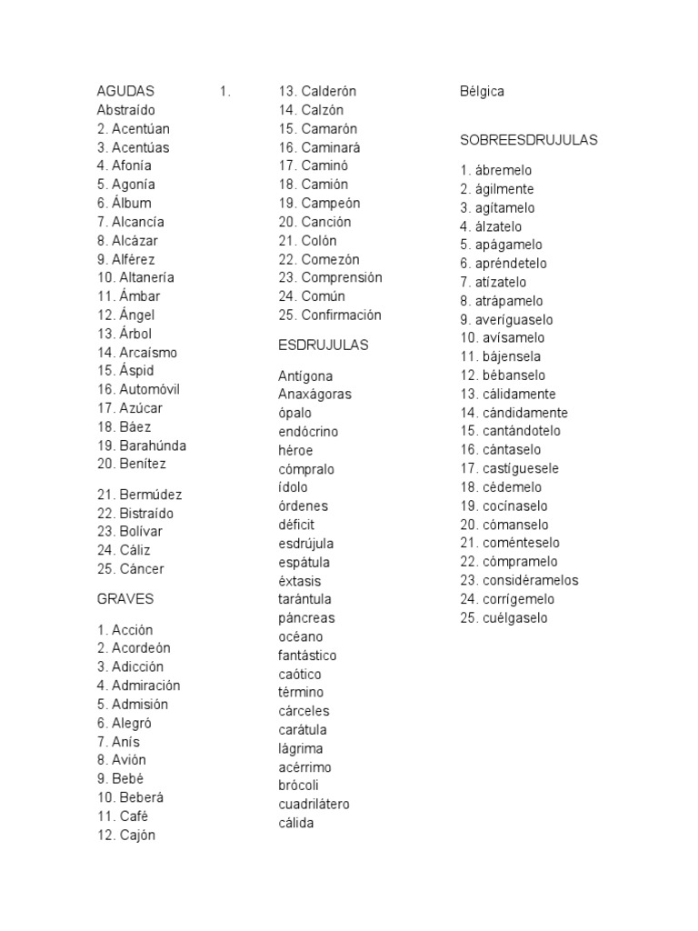 Palabras Agudas, Graves Etc. | PDF