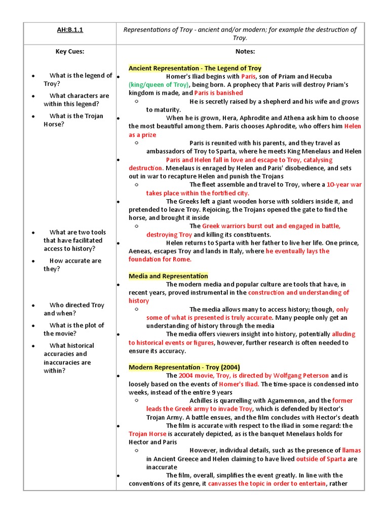 Ancient History - Troy Study Notes | PDF | Cassandra | Troy