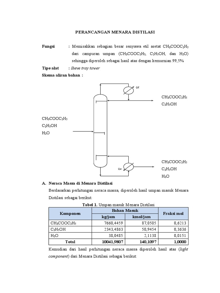 Perancangan Menara Distilasi Etil Asetat | PDF | Teknologi & Rekayasa