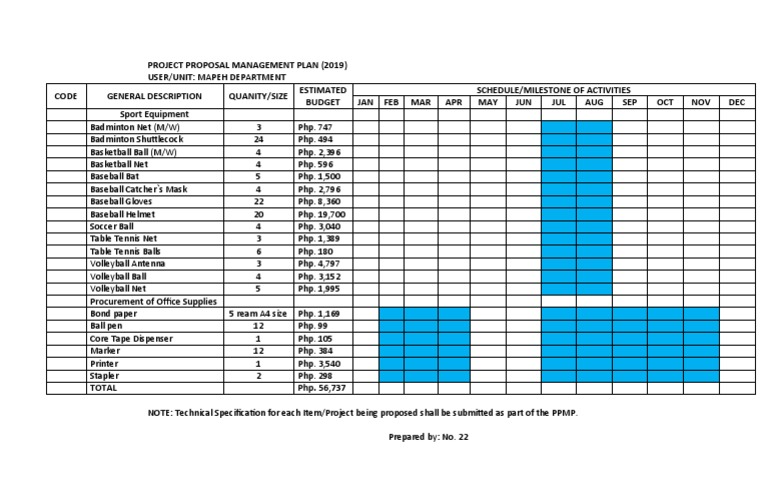 Project Proposal Management Plan | PDF
