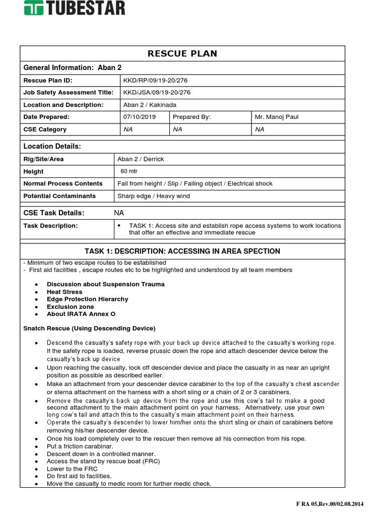 Rescue Plan Sample (Derrick) | PDF | Equipment | Manufactured Goods