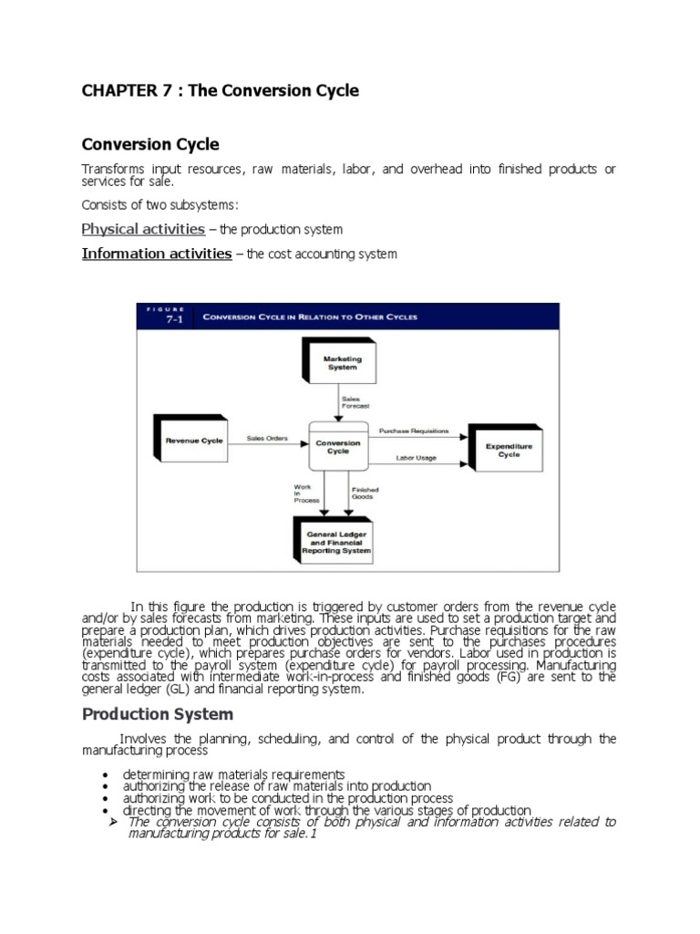 The Conversion Cycle Chapter 7 | PDF | Scheduling (Production Processes ...