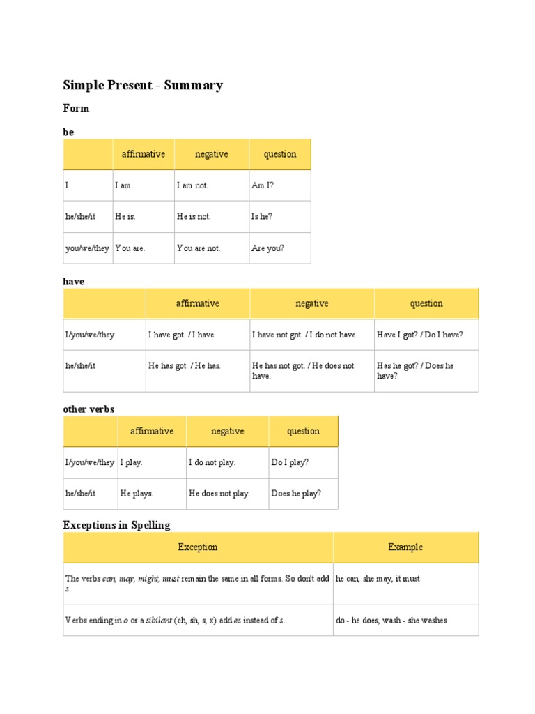 Simple Present - Summary: Affirmative Negative | PDF | English Language ...