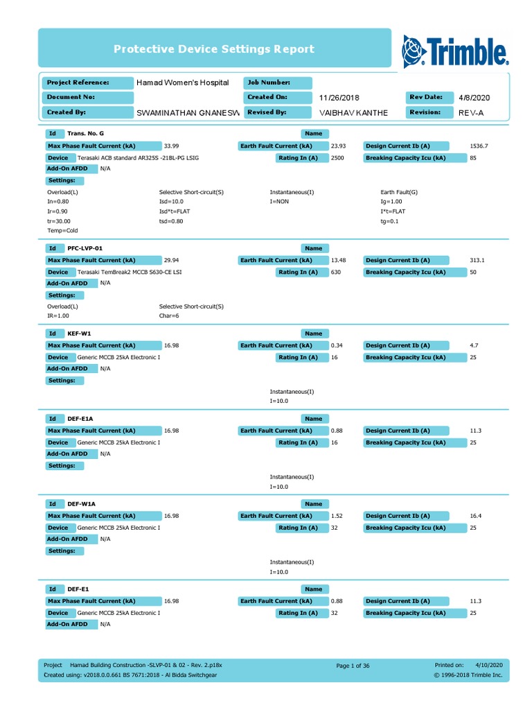 Protective Device Settings | PDF | Energy Production | Electrical ...