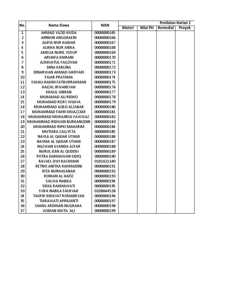 Nilai SBDP 3 NONJURUSAN A | PDF