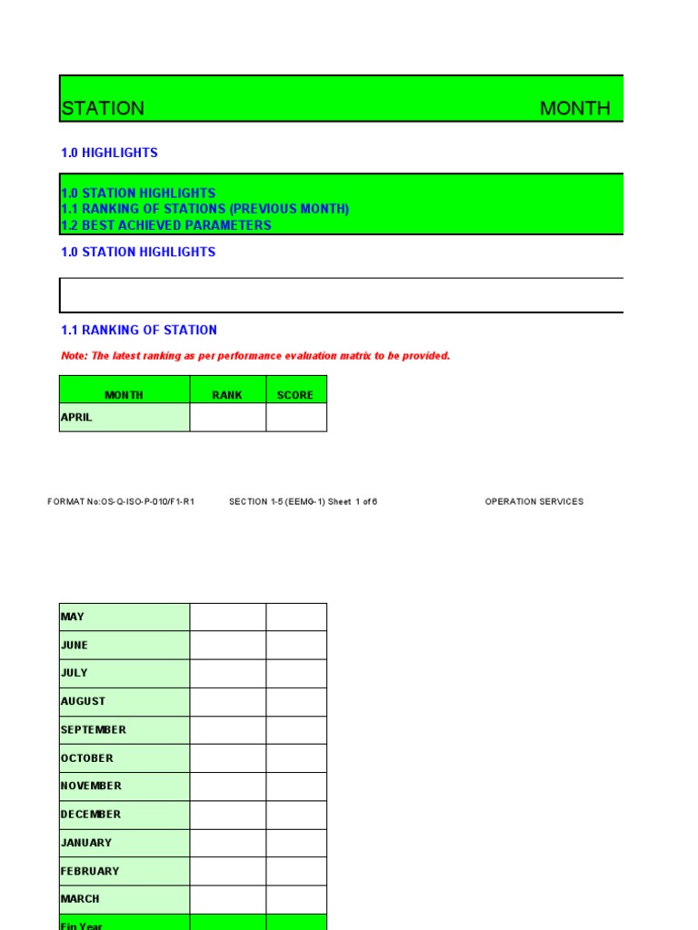 Station Month: 1.0 Highlights | PDF | Electrical Grid | Boiler