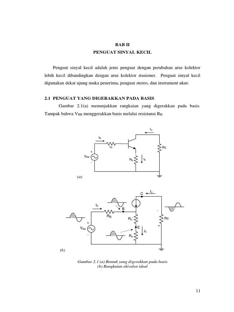 PENGUAT SINYAL KECIl | PDF