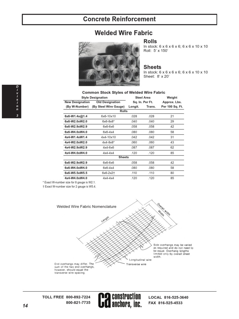 Wire Welded Fabric Mesh PDF | PDF | Metals | Composite Material
