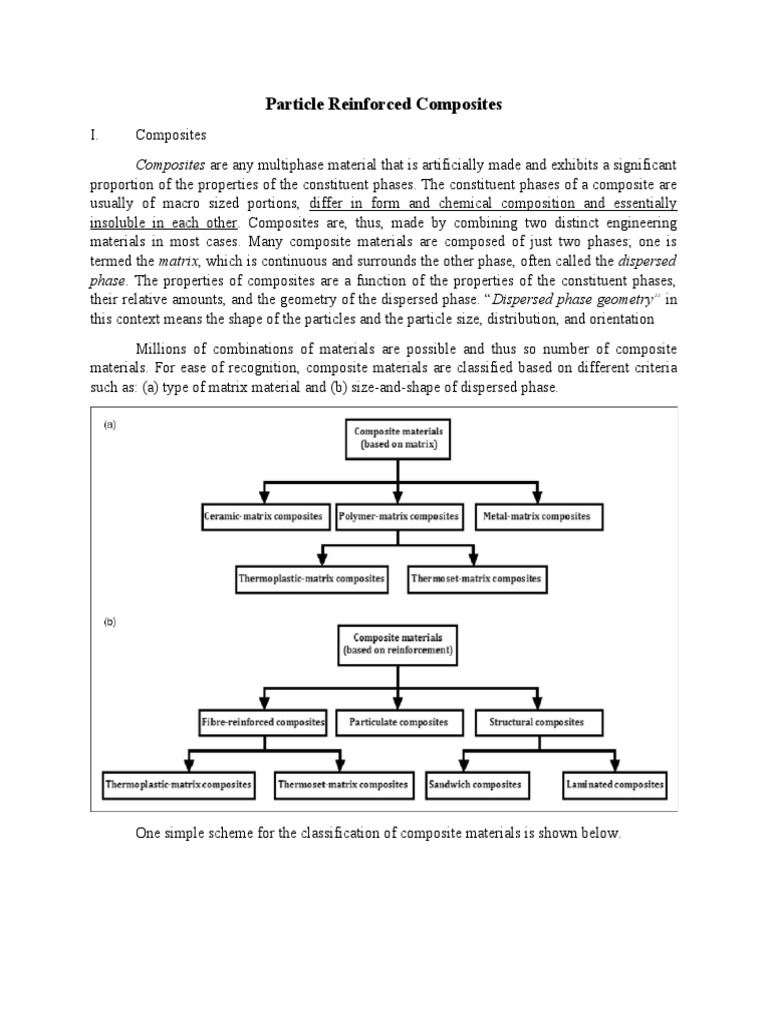 Overview of Particle Reinforced Composites | PDF | Composite Material ...