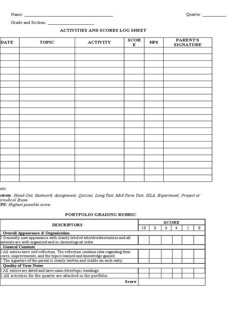 Activities and Scores Log Sheet Date Topic Activity Scor E HPS Parent'S ...