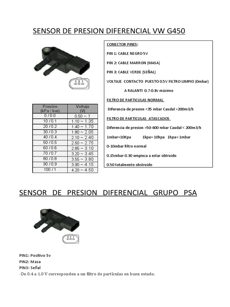 Sensor de Presion Diferencial VW | PDF | Temperatura | Sensor