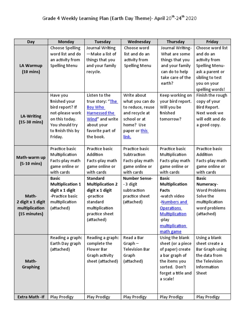 Grade 4 Earth Day Learning Plan | PDF | Recycling | Paravians
