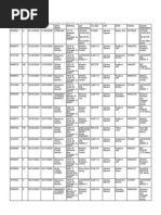 APICS CSCP - 2024 - Module 1 | PDF | Forecasting | Supply Chain