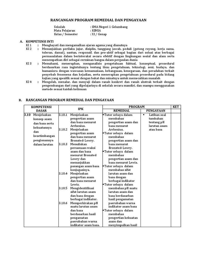 Program Remedial dan Pengayaan Kimia | PDF