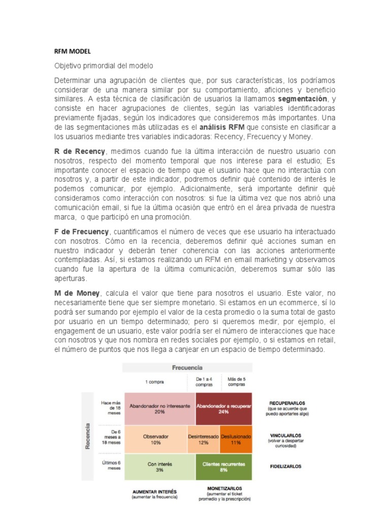 RFM Model | PDF | Marketing | Business