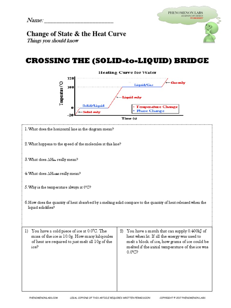 11 PLW Change of State & The Heat Curve | PDF