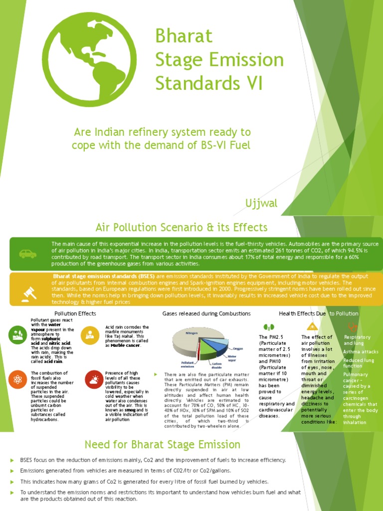 Bharat Stage Emission Standards VI: Are Indian Refinery System Ready To ...