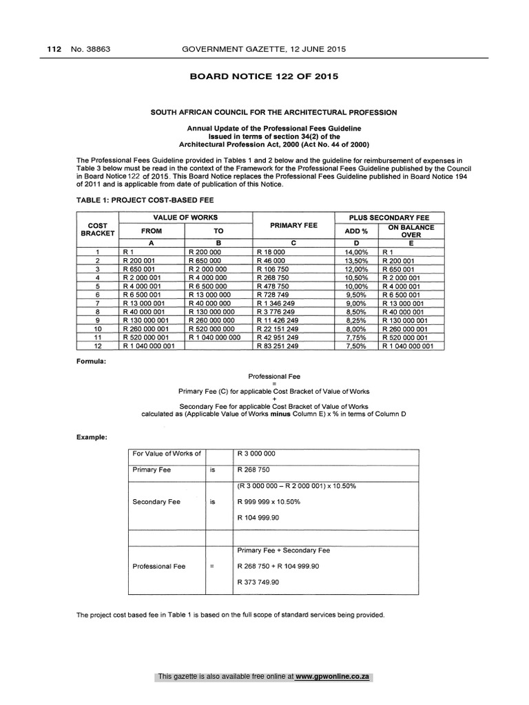 SACAP Professional Fee Guideline 2015 | PDF | Fee | Paper