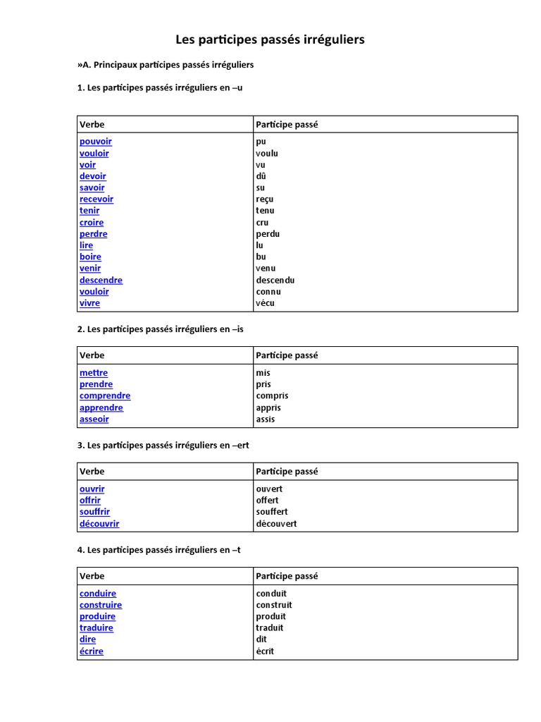 Participes passés irréguliers en français | PDF | Verbe
