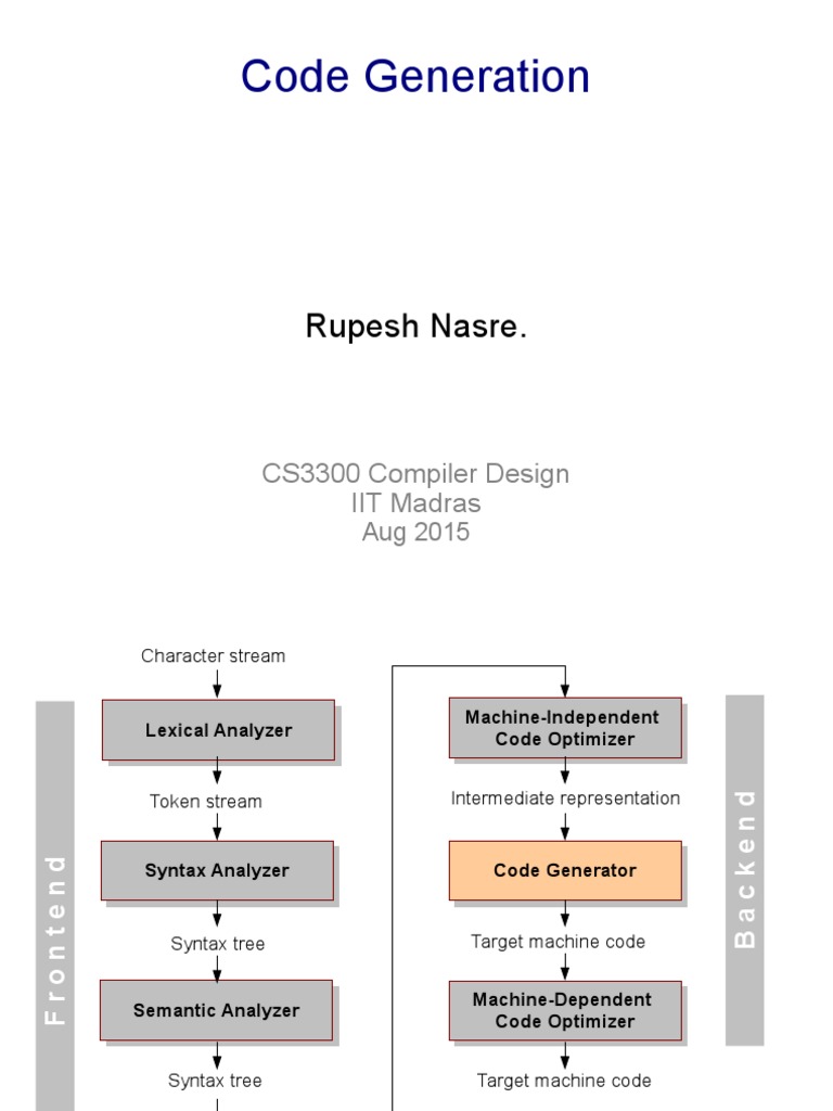 6-Codegen Opti PDF | PDF | Compiler | Implementation