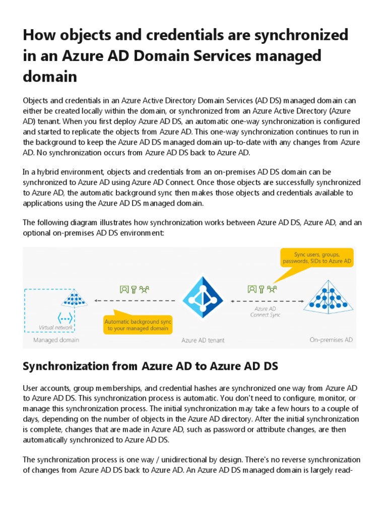 Azure Ad Synchronization Pdf Password Active Directory