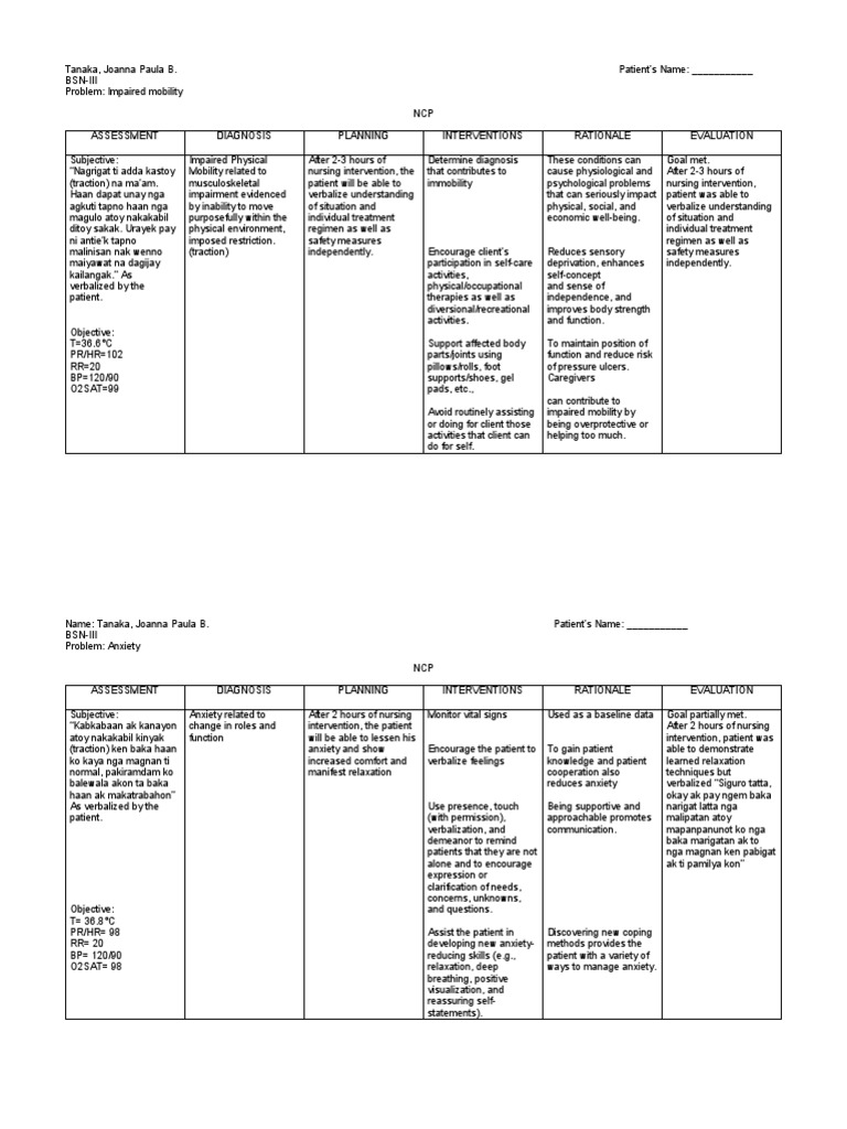 NCP Ortho Tanaka | PDF | Caregiver | Clinical Psychology
