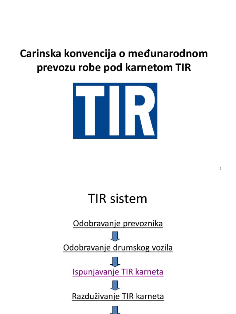 Tir Karnet | PDF