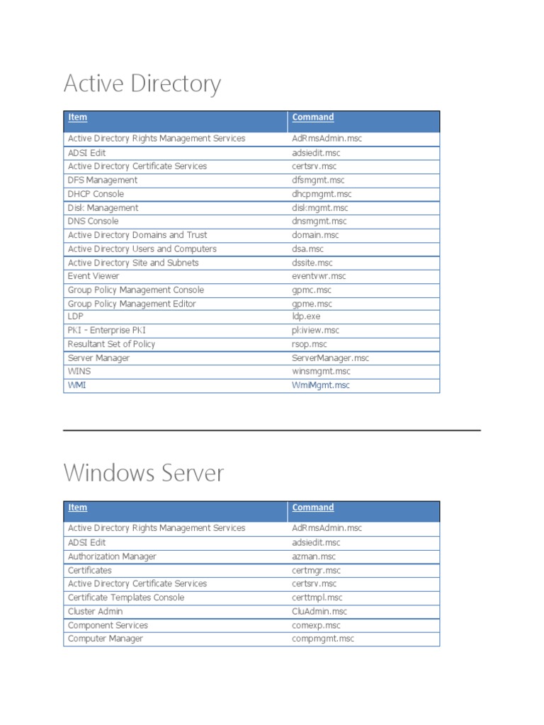 Wndows Server Shortcut Commands | Download Free PDF | Active Directory ...