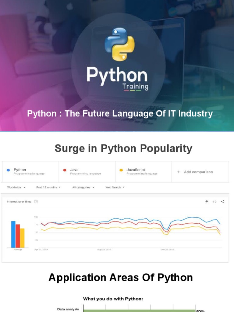 Python: The Future Language of IT Industry | PDF | Python (Programming ...