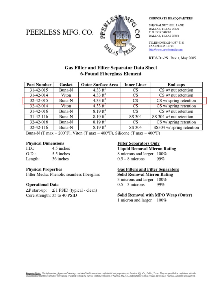 Peerless Mfg. Co: Gas Filter and Filter Separator Data Sheet 6-Pound Fiberglass Element | PDF ...