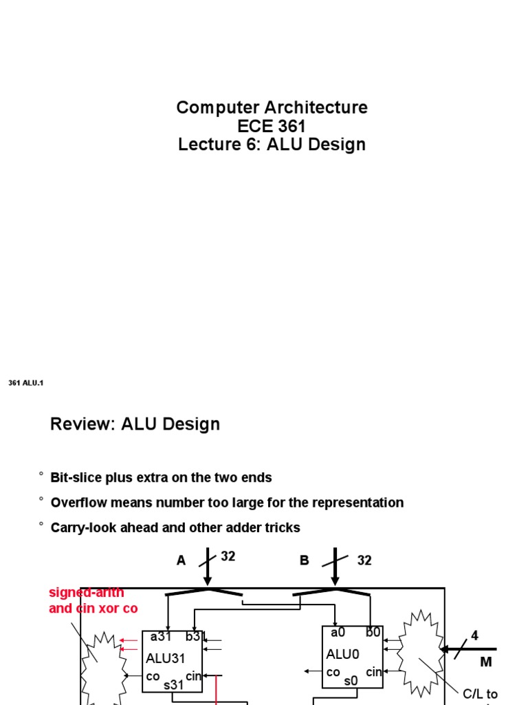 Computer Architecture ECE 361 Lecture 6: ALU Design | PDF ...