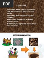 Manure and Fertilizers PPT 1 | PDF | Fertilizer | Soil