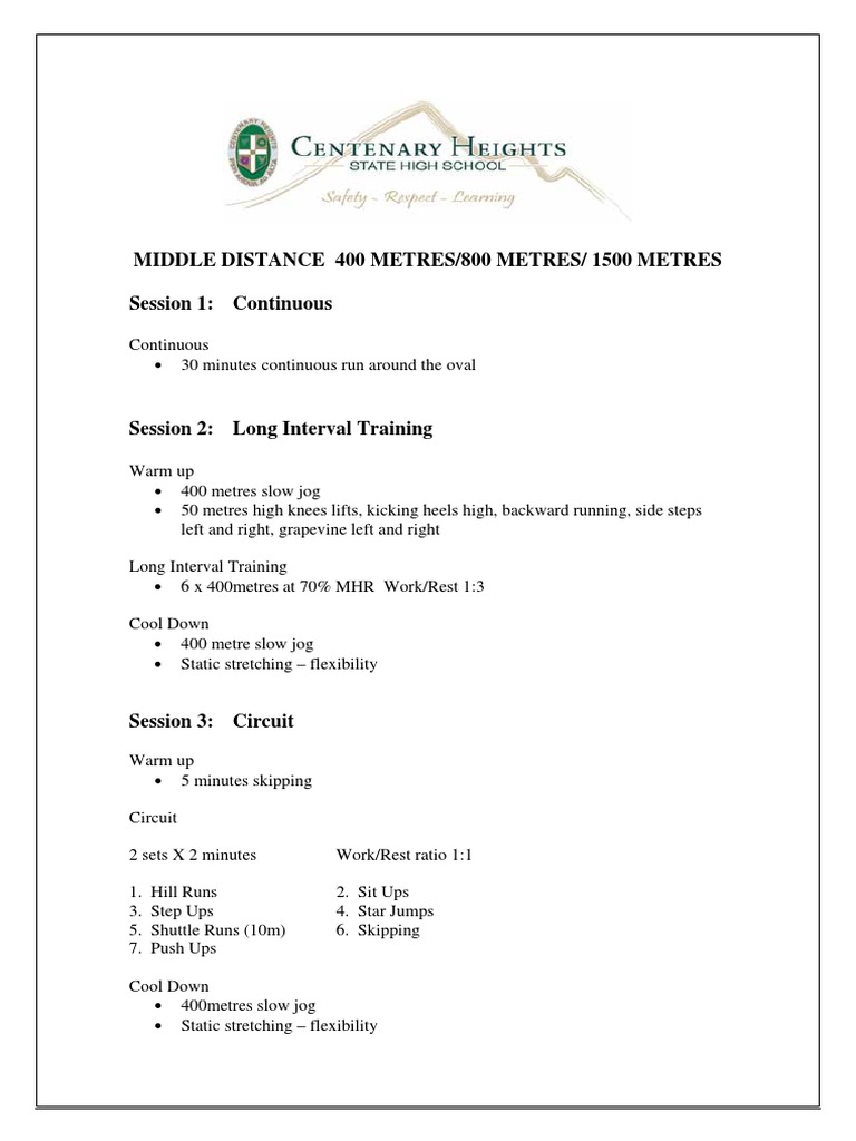 400m 800m 1500m Training | PDF | Motorsport | Athletics