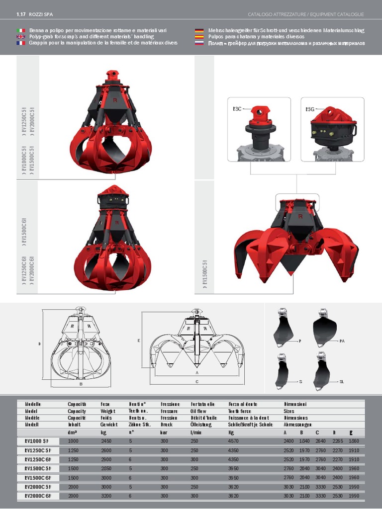 R5G R3C: Rozzi Spa | PDF
