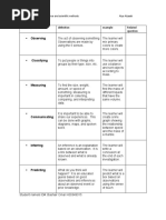 Human Ear Worksheet PDF | PDF | Ear | Hearing