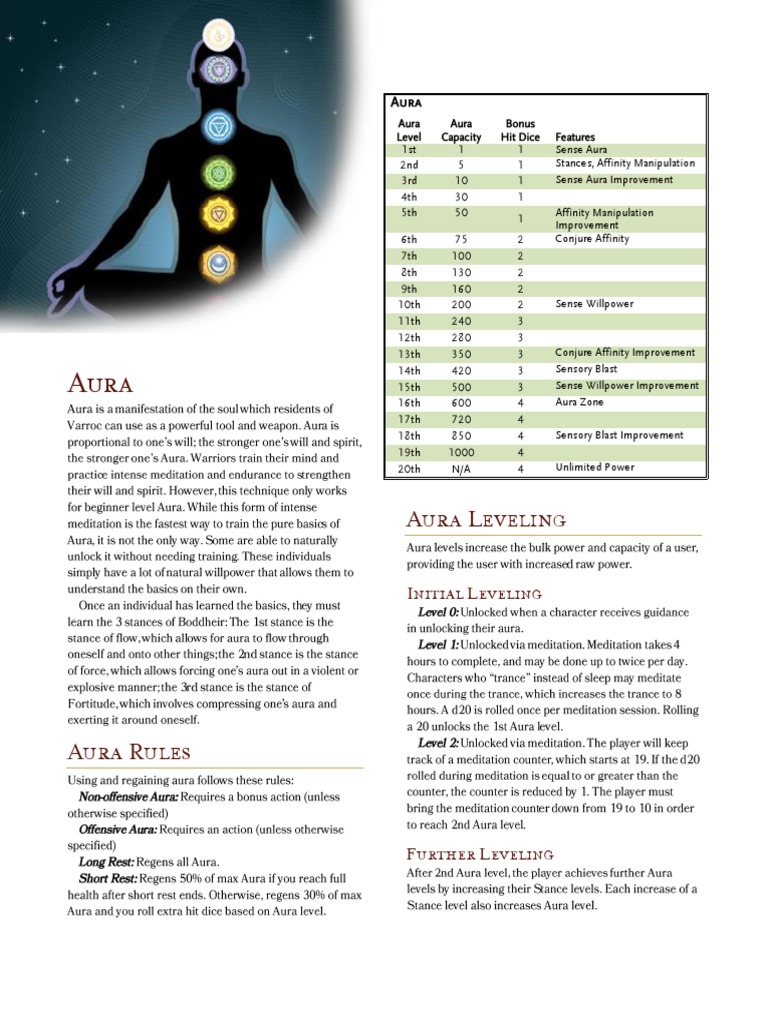 Aura Mastery Guide for RPG Players | PDF