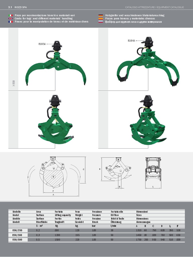 R103A R104A: Rozzi Spa | PDF