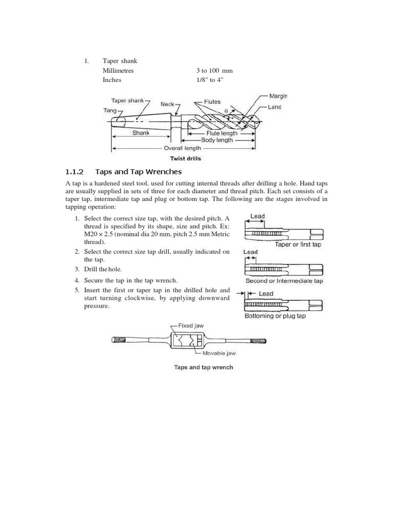 The Proper Selection and Use of Taps and Tap Wrenches for Thread ...