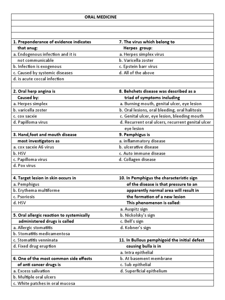 Oral Medicine MCQ Question Bank | PDF | Herpes Simplex | Candidiasis